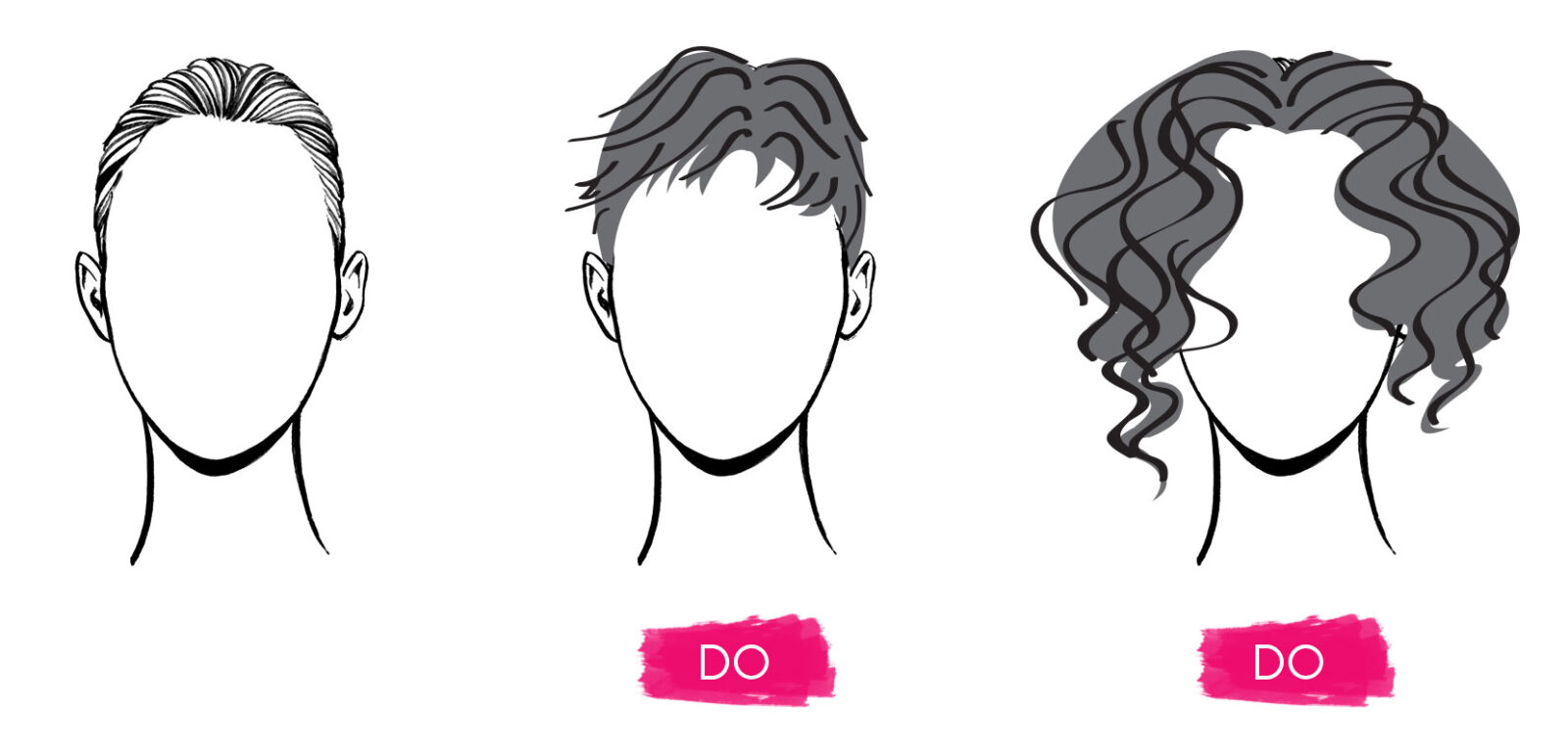 How to Choose the Right Wig Type for Your Face Shape - Chart Attack
