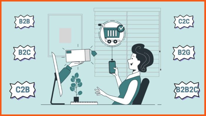 Everything You Need To Know About B2B2C Sales Models: The Ultimate ...