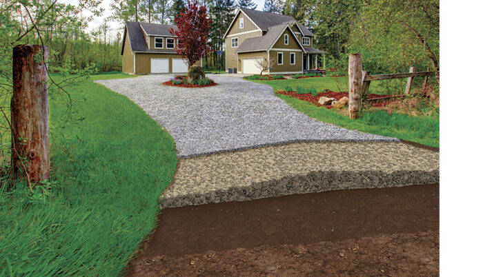 Choosing the Best Gravel For Your Driveway - Chart Attack