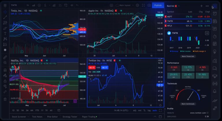 Unlock the Power of Stock Screener: An In-Depth Guide for Stock ...