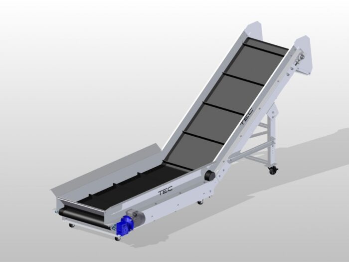 Understanding the Basics ─ Incline Conveyors Explained - Chart Attack