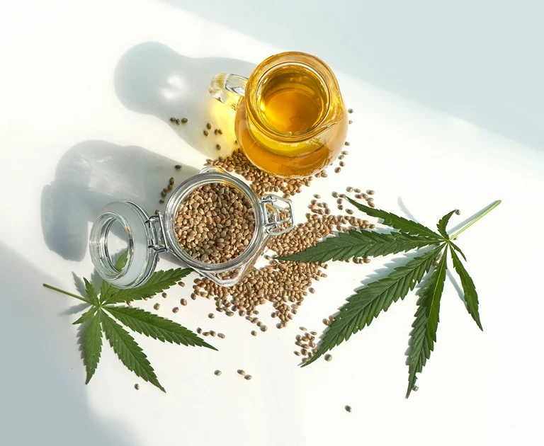 How to Identify the Best-Selling Hemp Products for Your Store - Chart ...