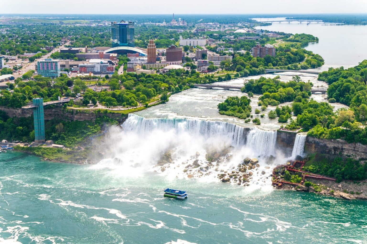 How to Make the Most of Your Time at Niagara Falls - How Many Days Do ...