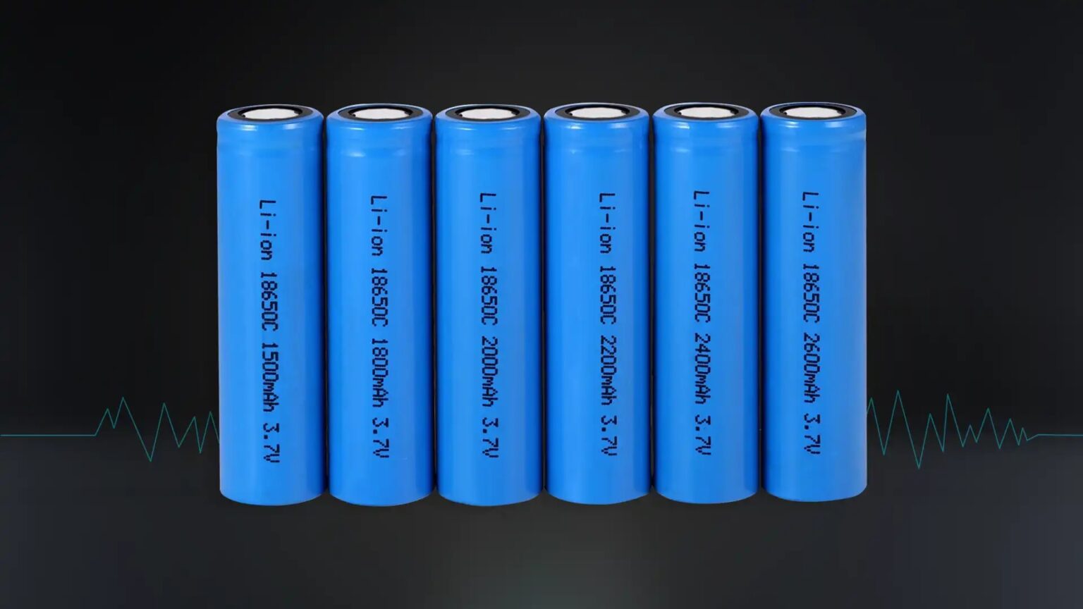 18650 Battery Meaning: What 18mm x 65mm Really Means - Chart Attack